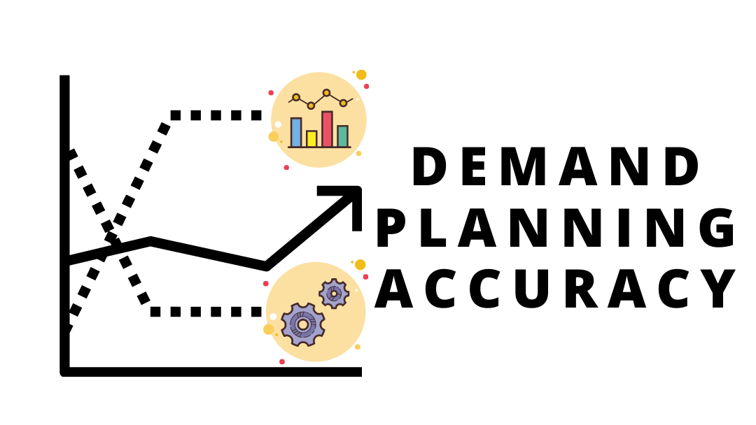 Features: Demand Planning - iERP.ai Features: Demand Planning - iERP.ai